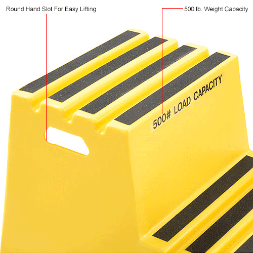 2 Step Plastic Step Stand - Yellow 21"W x 24-1/2"D x 19-1/2"H - ST-2 YEL