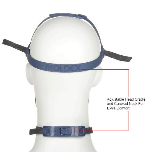 Moldex 7001 7000 Series Half Mask Respirator, Small