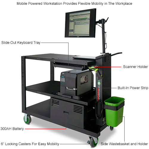 Newcastle Systems PC Series Mobile Powered Workstation, 54"W x 26"D ...