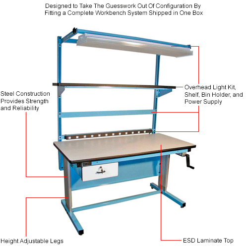 Global Industrial™ Bench-In-A-Box Ergonomic Workbench, ESD Laminate Top ...