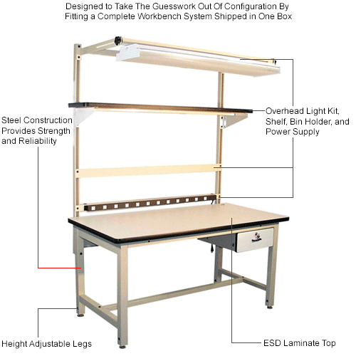 Global Industrial™ Bench-In-A-Box Standard Workbench, ESD Laminate Top ...
