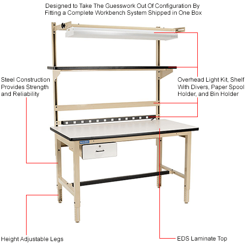 Global Industrial™ Bench-In-A-Box Standard Workbench, Plastic Laminate ...