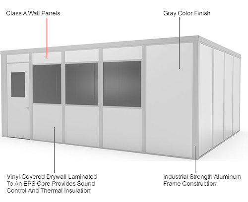 Global Industrial™ Modular Inplant Office W/3 Windows, Class A, 16'Wx20 ...