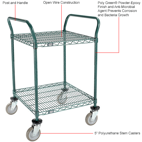 Nexel® Utility Cart, 2 Shelf, Poly-Green®, 24"L x 24"W x 39"H ...