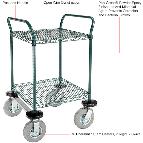Nexel® Utility Cart, 2 Shelf, Poly-Green®, 24"L x 24"W x 42"H ...