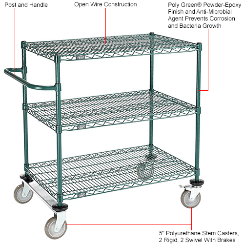 Nexel® 3 Shelf Cart, Poly-Green®, 36"L x 24"W x 40"H, Polyurethane ...