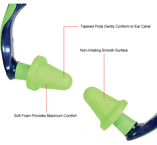Moldex 6506 Jazz Band® Canal Cap Hearing Protectors, 10 Bands/Box