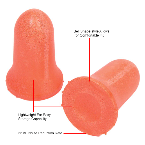 Howard Leight™ MAX-1-D MAXIMUM® Ear Plugs, Disposable, NRR 33, Uncorded ...