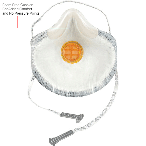 Moldex 2800N95 2800 Series N95 Particulate Respirator Mask, HandyStrap ...