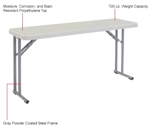 Interion Plastic Folding Seminar Table 18 x 60