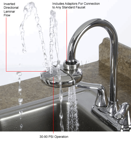 Haws® AXION® eyePOD®, 7620, SS Faucet-Mounted Eyewash