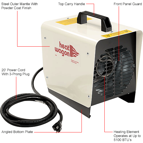 Heat Wagon Electric Heater W/ Thermostat, 116 CFM, 120V, 1500 Watt