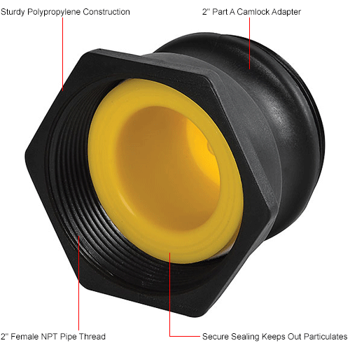 Global Industrial™ Polypropylene 2" Female NPT Pipe Thread x 2" Part A ...