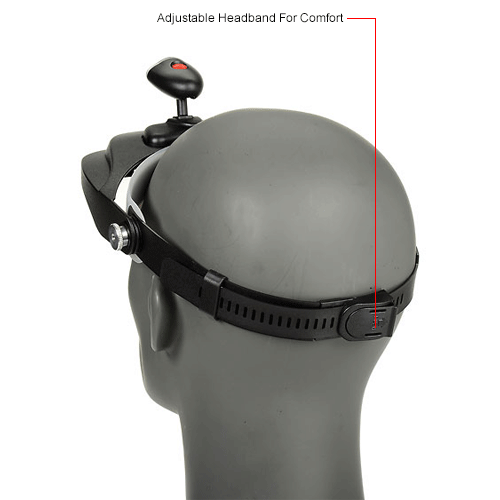 Carson Optical Magnivisor邃 Deluxe Head Visor Magnifier