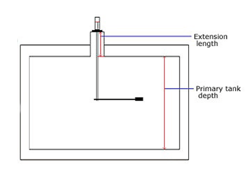 Tank Liquid Level Gauge, Aluminum Bushing, Galvanized Rod, HDPE Float ...