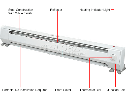 King Electric Portable Baseboard Heater, 1000W, 120V