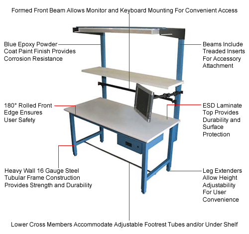 Work Bench Systems | Adjustable Height | WSI Adjustable Work Bench ...