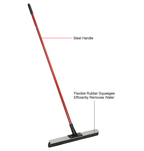 Libman Commercial Standard Duty Straight Flex Blade Floor Squeegee ...