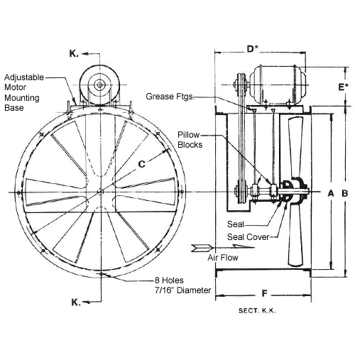 Global Industrial™ 12" Totally Enclosed Wet Environment Duct Fan - 1 ...