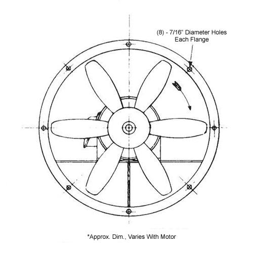 Global Industrial™ 18" Totally Enclosed Direct Drive Duct Fan - 3 Phase ...