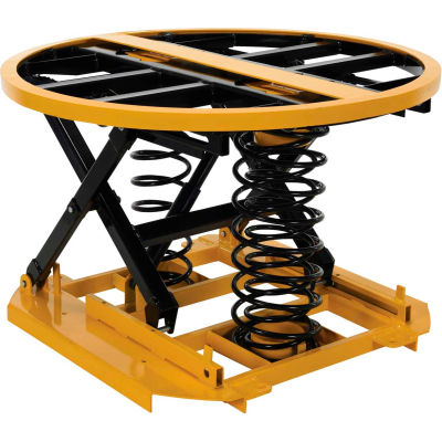 Spring-Actuated Automatic Elevating Pallet Carousel Table SST-45 ...