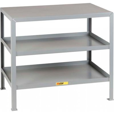 Little Giant® Machine Table, 3 Shelves - 32"W x 18"D x 32-1/2"H ...