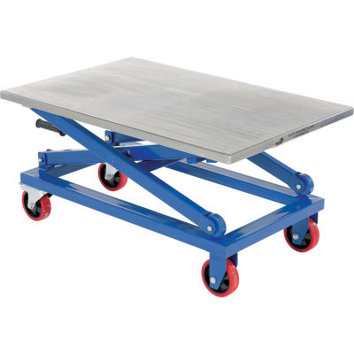 Mobile Hand Crank Mechanical Scissor Lift Table CART-1000-M 1000 Lb ...