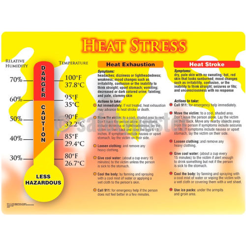 Accuform SP124477L Safety Poster, HEAT STRESS, 17"H x 22"W, Laminated Paper