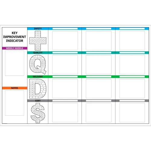 Visual Workplace Acrylic Dry Erase Board KPI SQDC Documents, 1/8" Thick ...