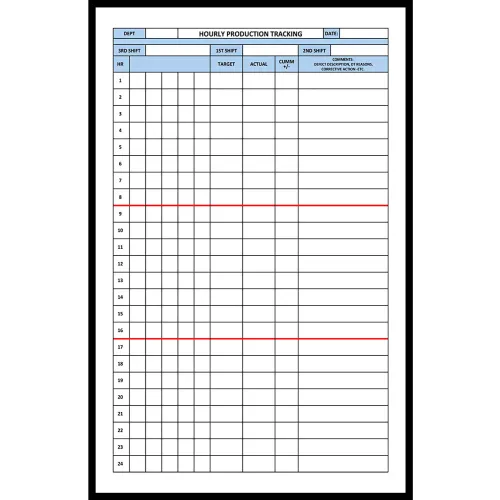 Visual Workplace Magnetic Dry Erase Board Hourly Production Tracking ...