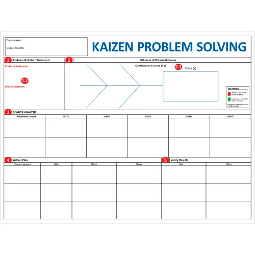 Visual Workplace Magnetic Dry Erase Board Kaizen Problem Solver, 1/8 ...