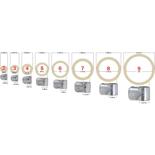 Kee Safety - 508-7 - Optional Gap Washer, 1-1/4" Dia.