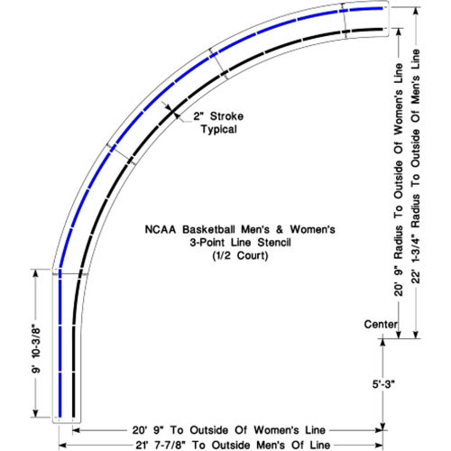 Newstripe NCAA Dual Basketball 3-point Line Stencil, 1/8" Thick ...