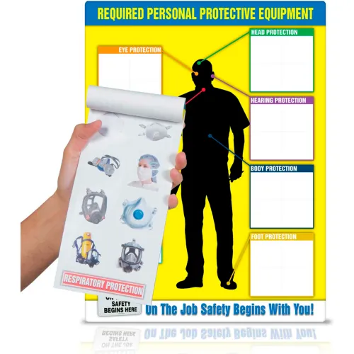Accuform PPE248 PPE-ID™ Customizable PPE Poster and Stickers, 24" x 18"