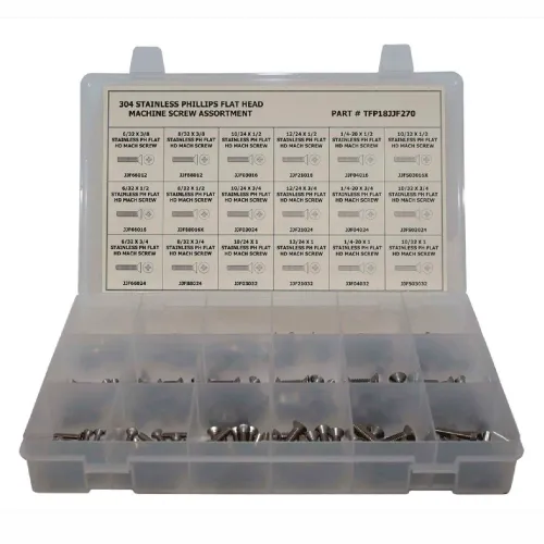 Cap Screw Kits