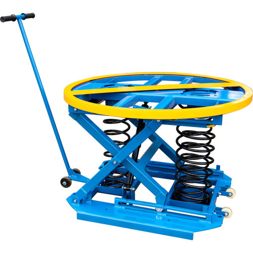 Global Industrial™ Portability Package for Pallet Carousels and Scissor ...
